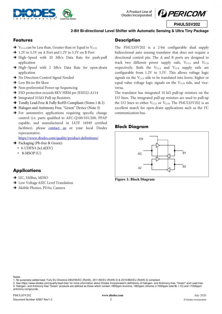 PI4ULS5V202UEX datasheet page 1