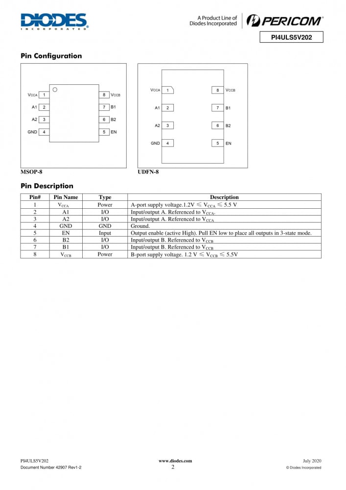 PI4ULS5V202UEX datasheet page 2