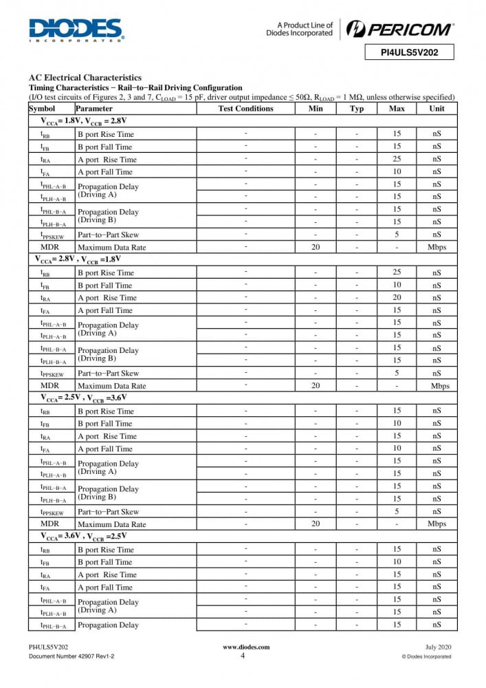 PI4ULS5V202UEX datasheet page 4