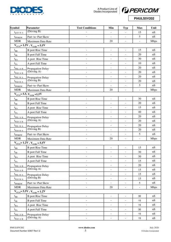 PI4ULS5V202UEX datasheet page 5