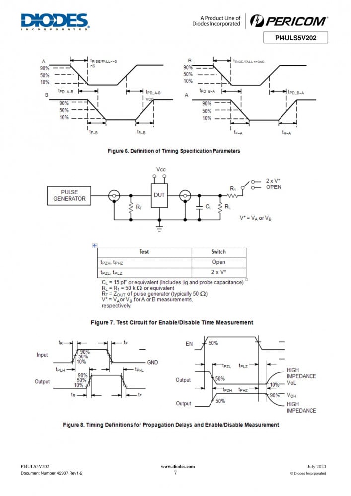 PI4ULS5V202UEX datasheet page 7