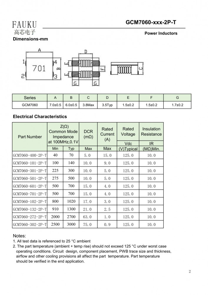 FAUKU GCM7060 power inductor datasheet page 2