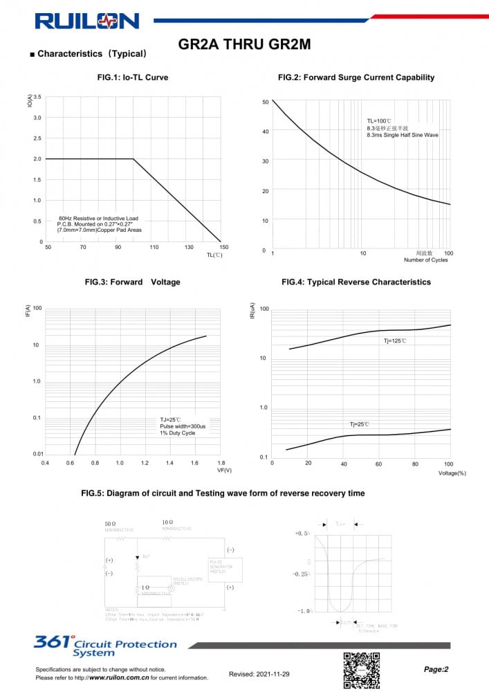 RUILON GR2G datasheet page 2