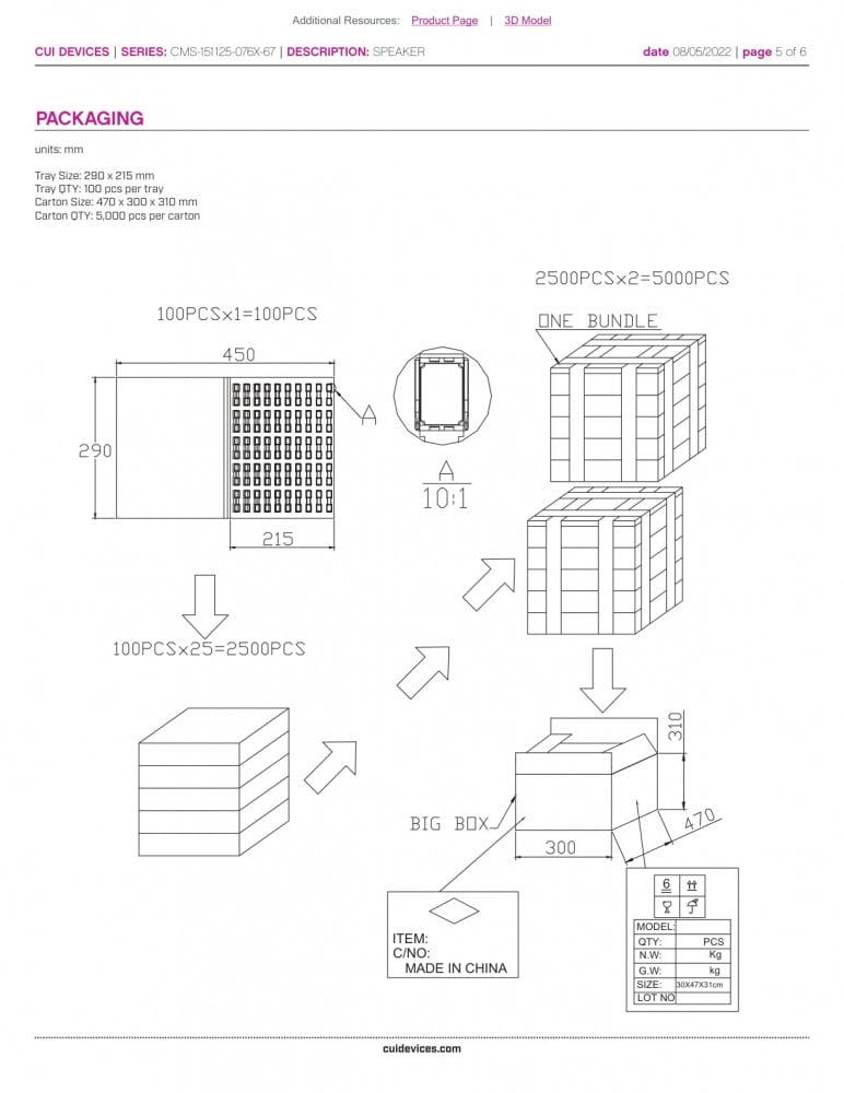 CMS-151125-076L100B-67 datasheet page 5