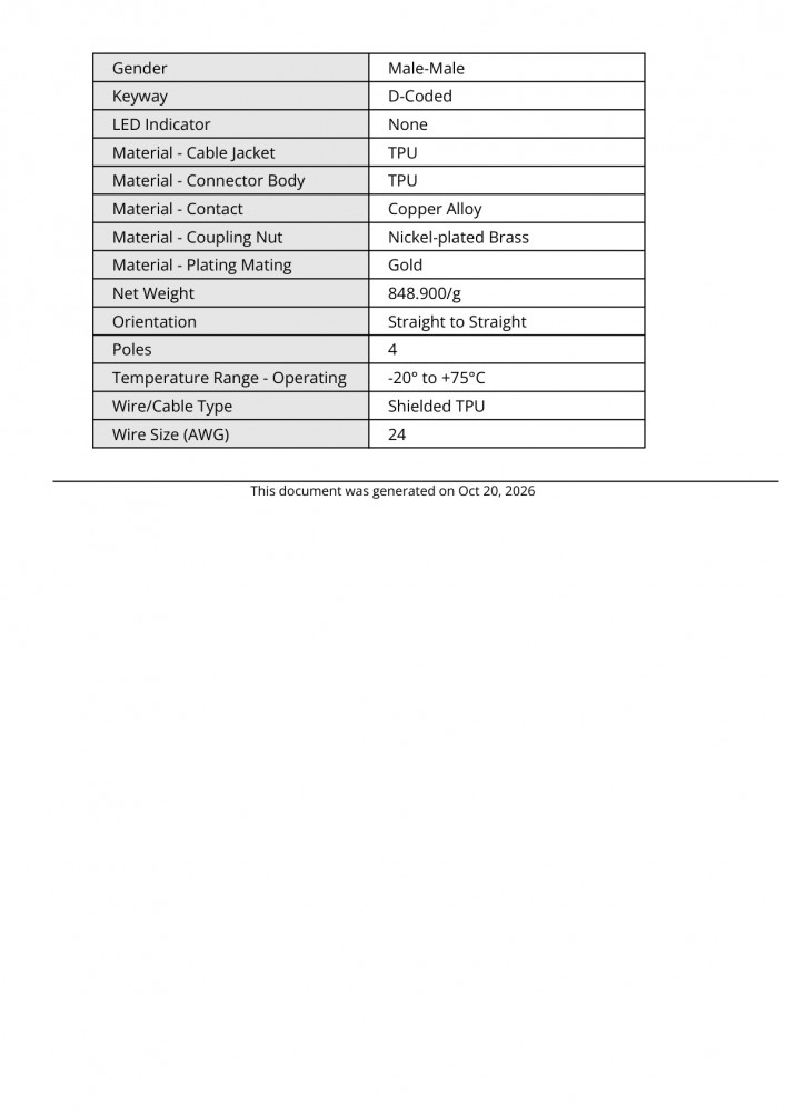 Product document page 3