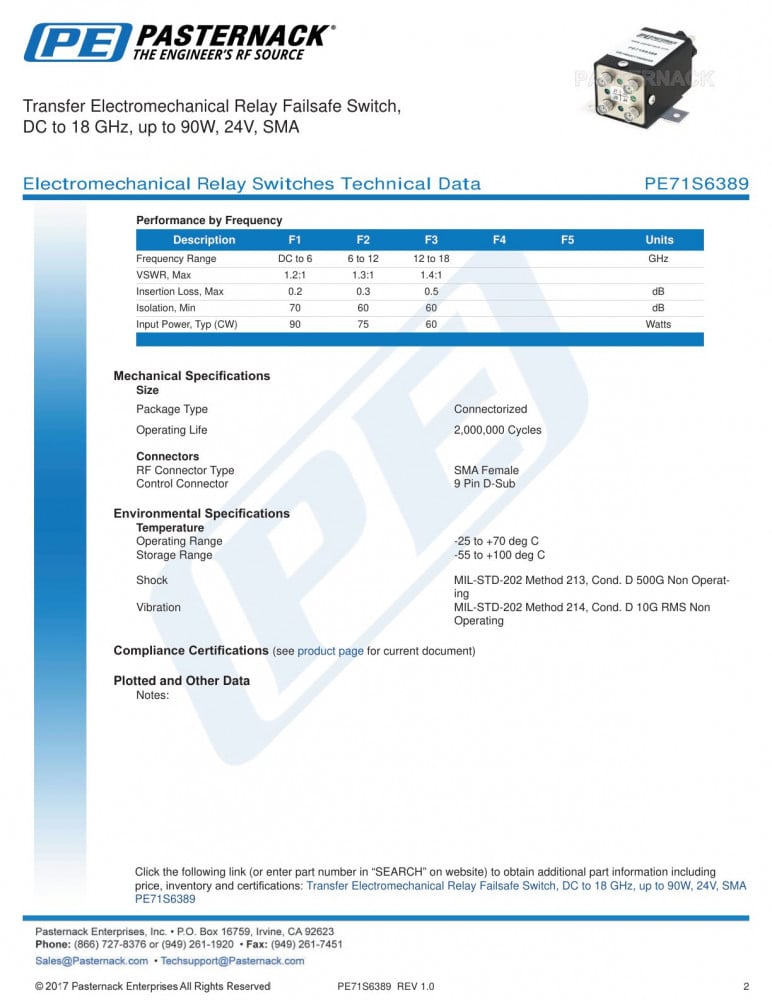 PE71S6389 technical document page 2