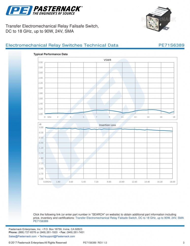 PE71S6389 technical document page 3