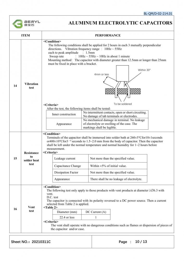 BERYL datasheet page 10