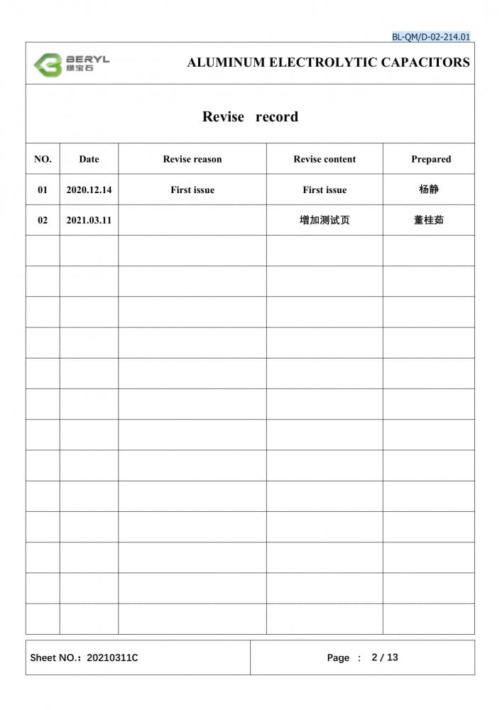 BERYL datasheet page 2