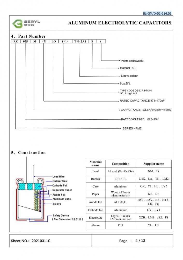 BERYL datasheet page 4