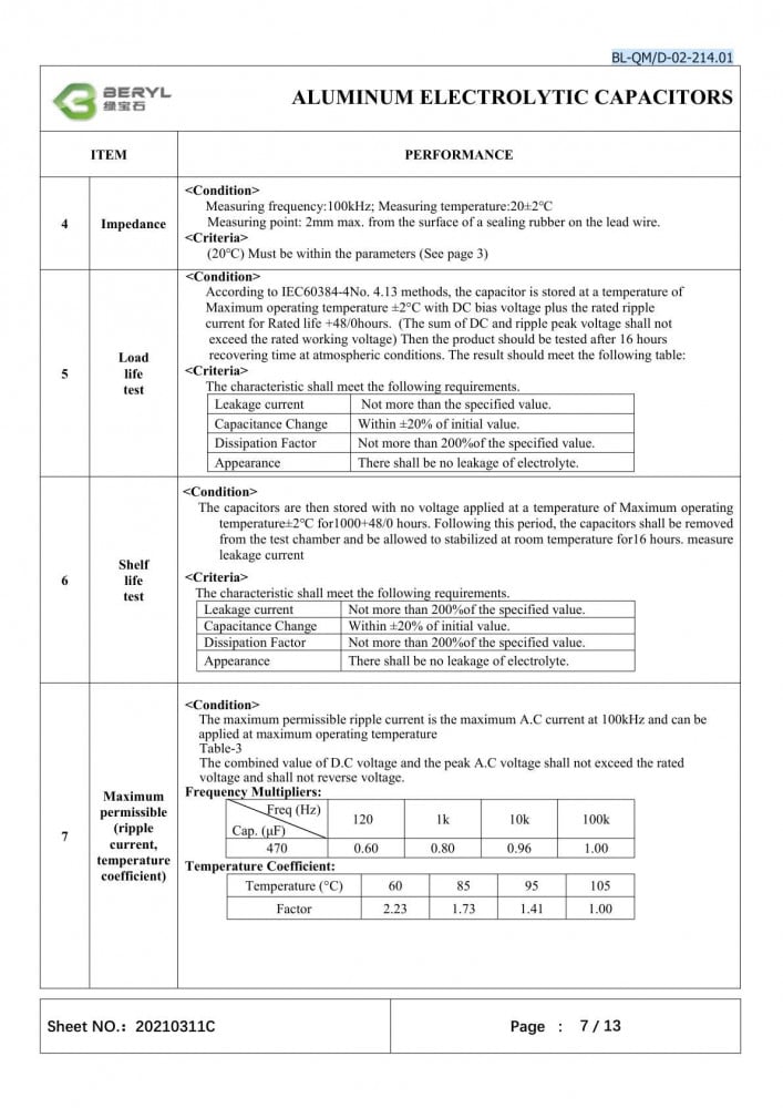 BERYL datasheet page 7