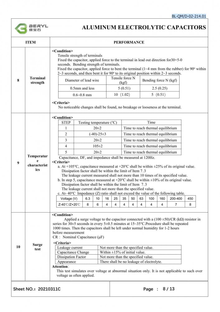 BERYL datasheet page 8
