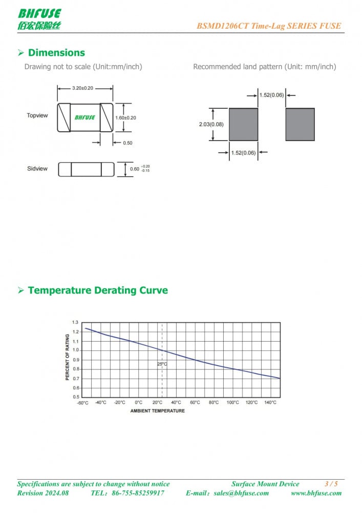 BHFUSE BSMD1206C series datasheet page 3