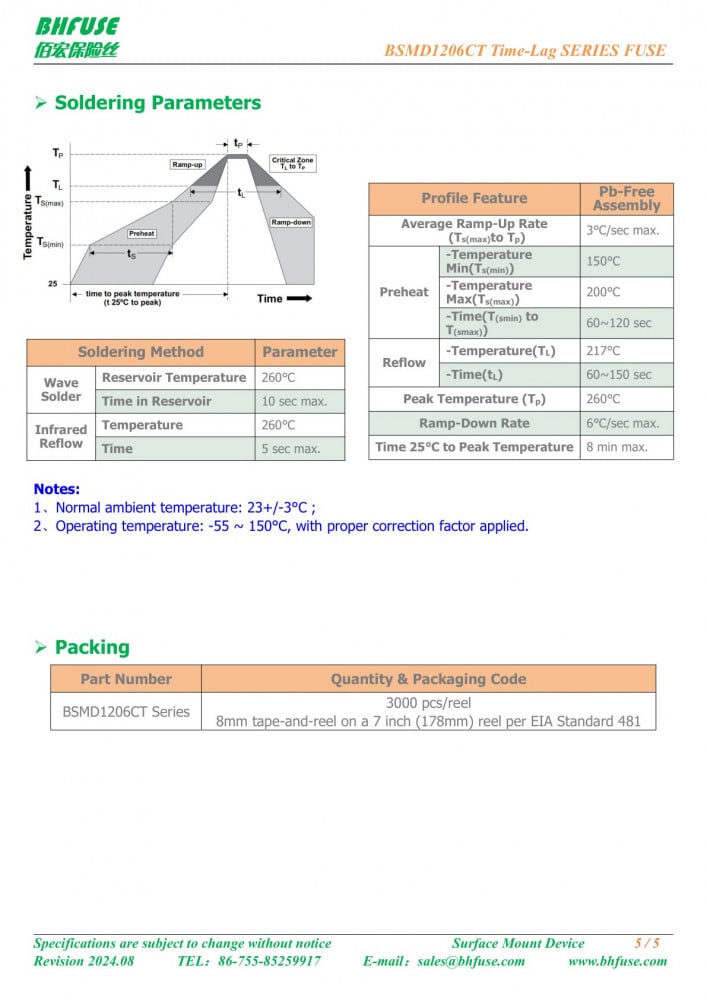BHFUSE BSMD1206C series datasheet page 5