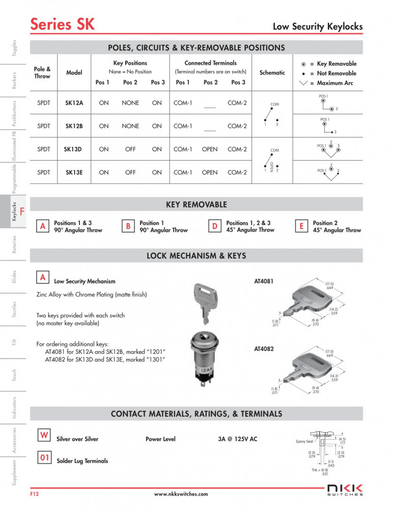 SK12BAW01 technical document page 4