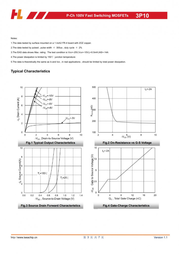 HL 3P10 datasheet page 3