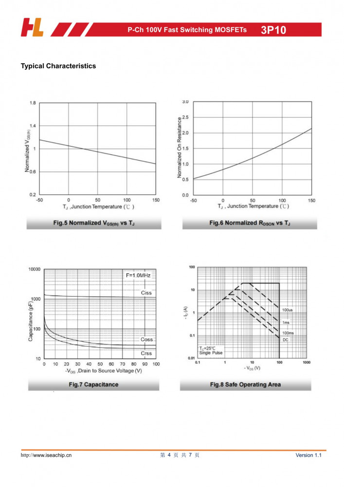 HL 3P10 datasheet page 4