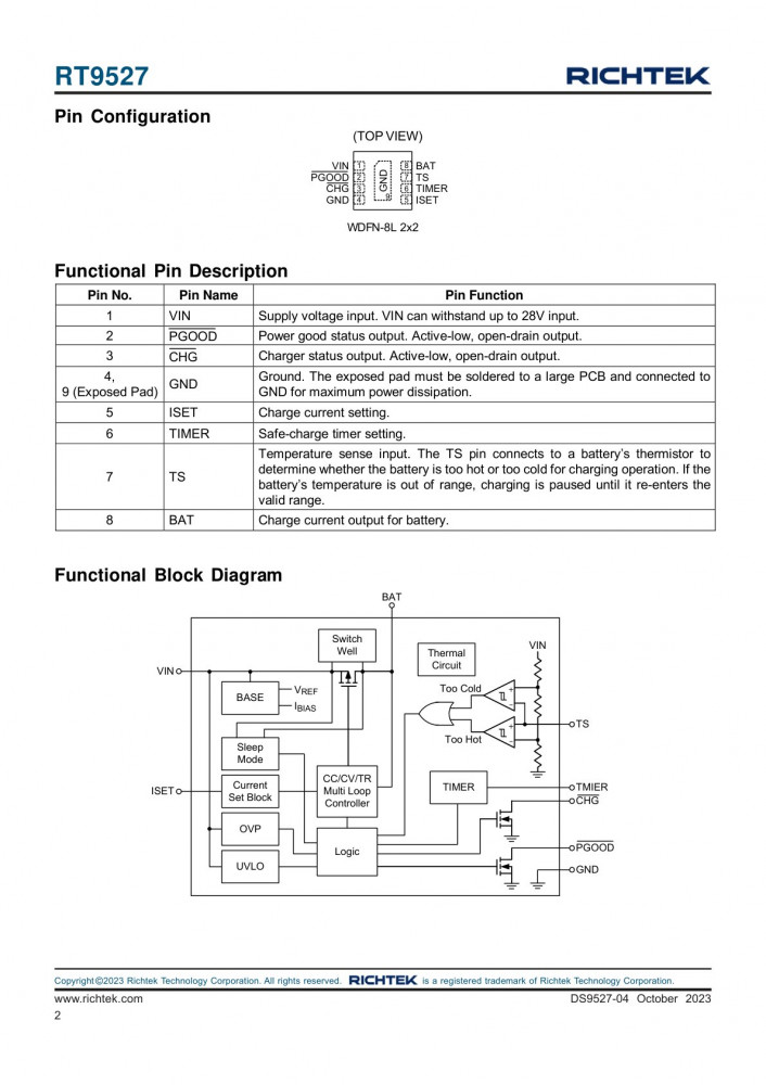 RT9527 datasheet page 2