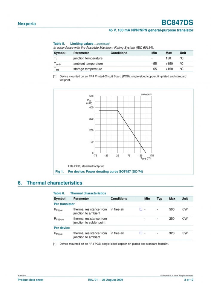 BC847DS datasheet page 3