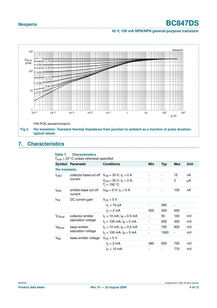 BC847DS datasheet page 4