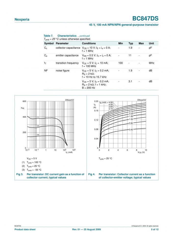 BC847DS datasheet page 5