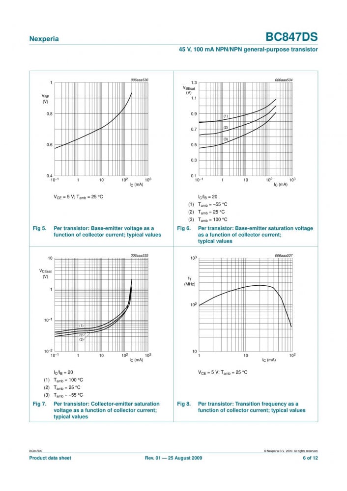 BC847DS datasheet page 6