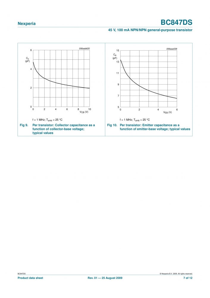 BC847DS datasheet page 7