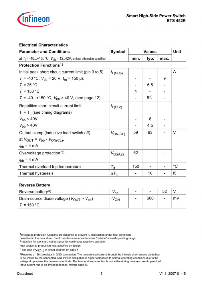 BTS452RATMA1 datasheet page 5