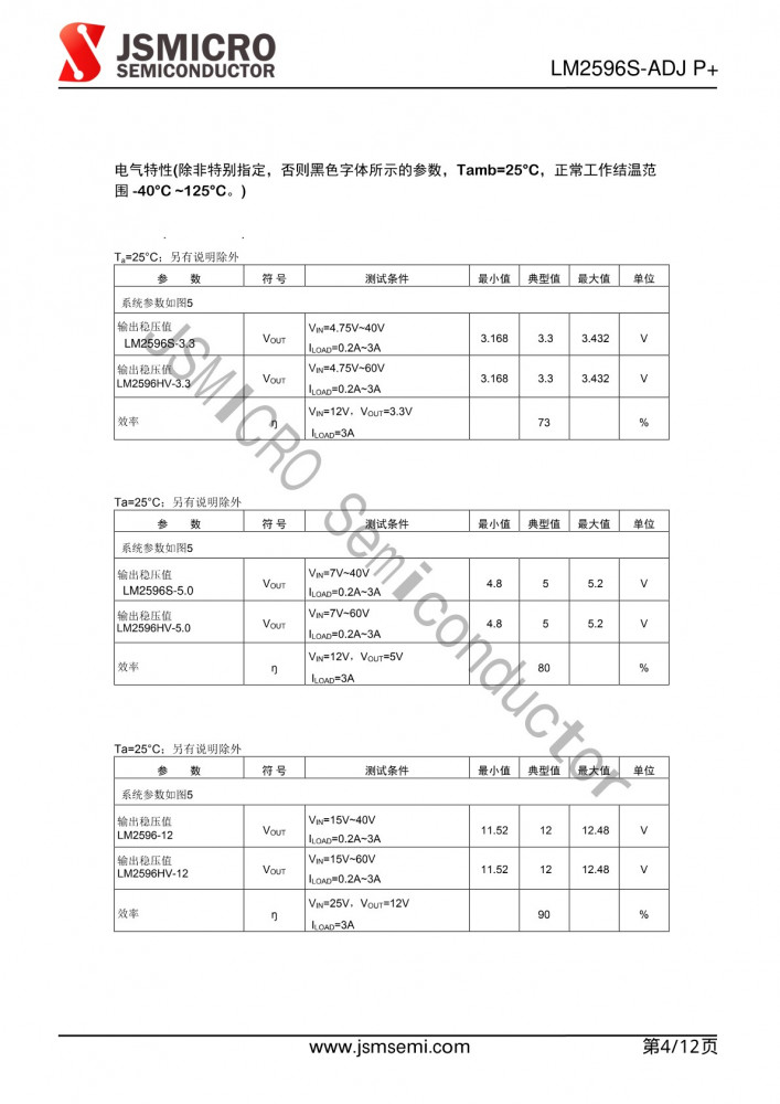 LM2596S-ADJ datasheet page 4