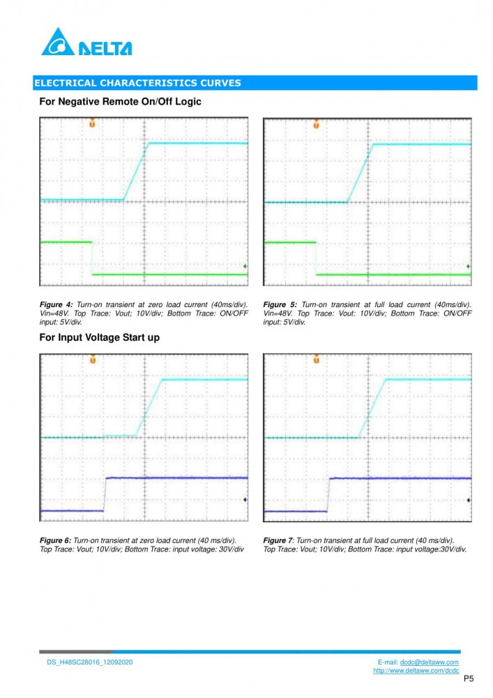 H48SC28016 datasheet page 5