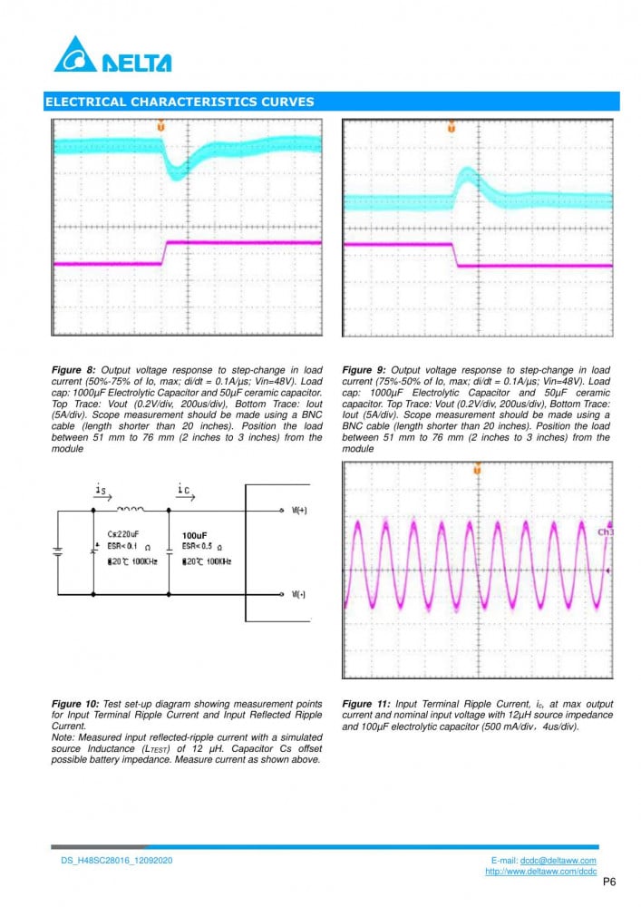 H48SC28016 datasheet page 6