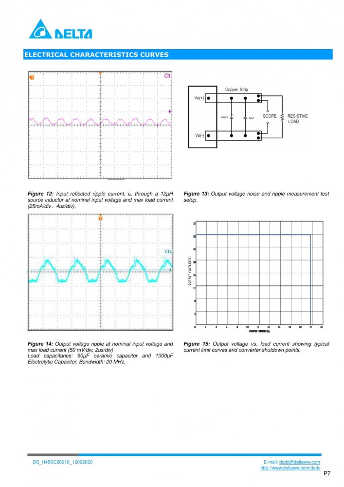 H48SC28016 datasheet page 7