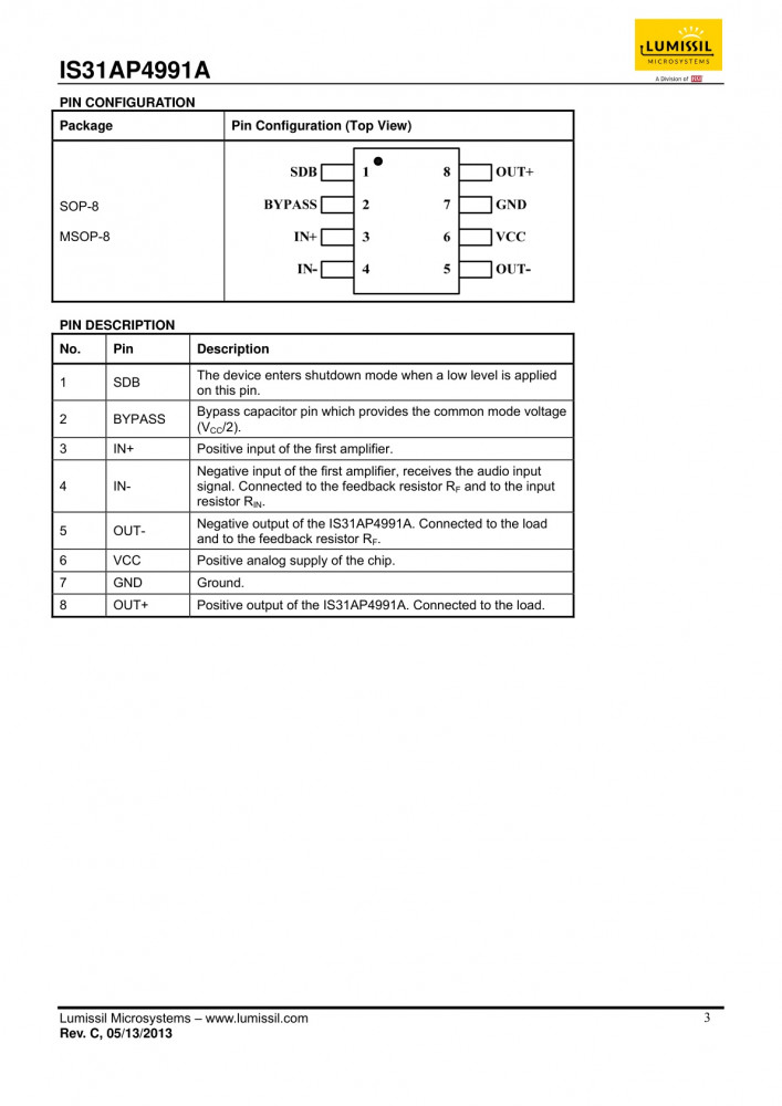 IS31AP4991A-GRLS2-TR datasheet page 3