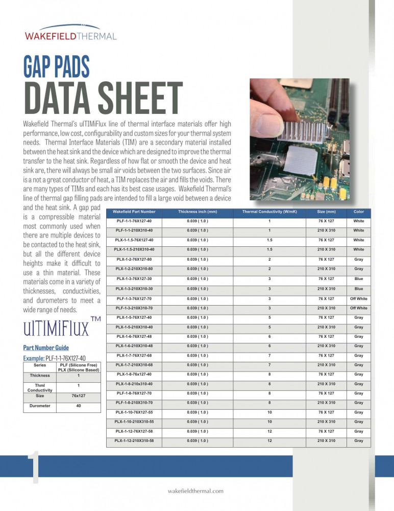 WAKEFIELD thermal gap pad datasheet, page 1