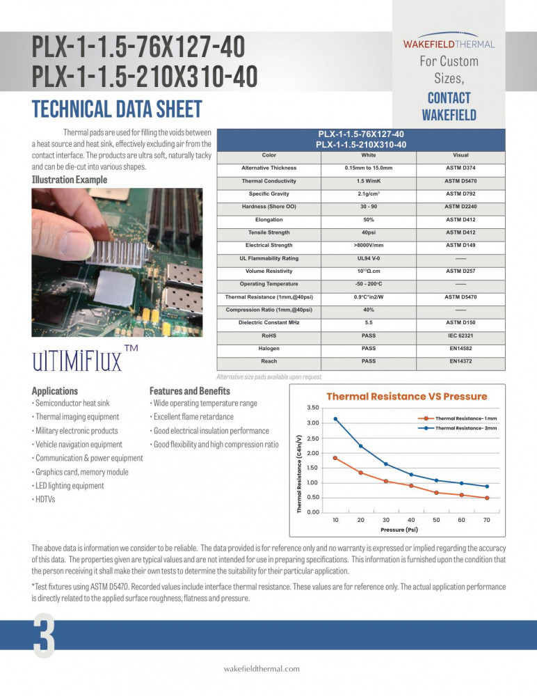 WAKEFIELD thermal gap pad datasheet, page 3