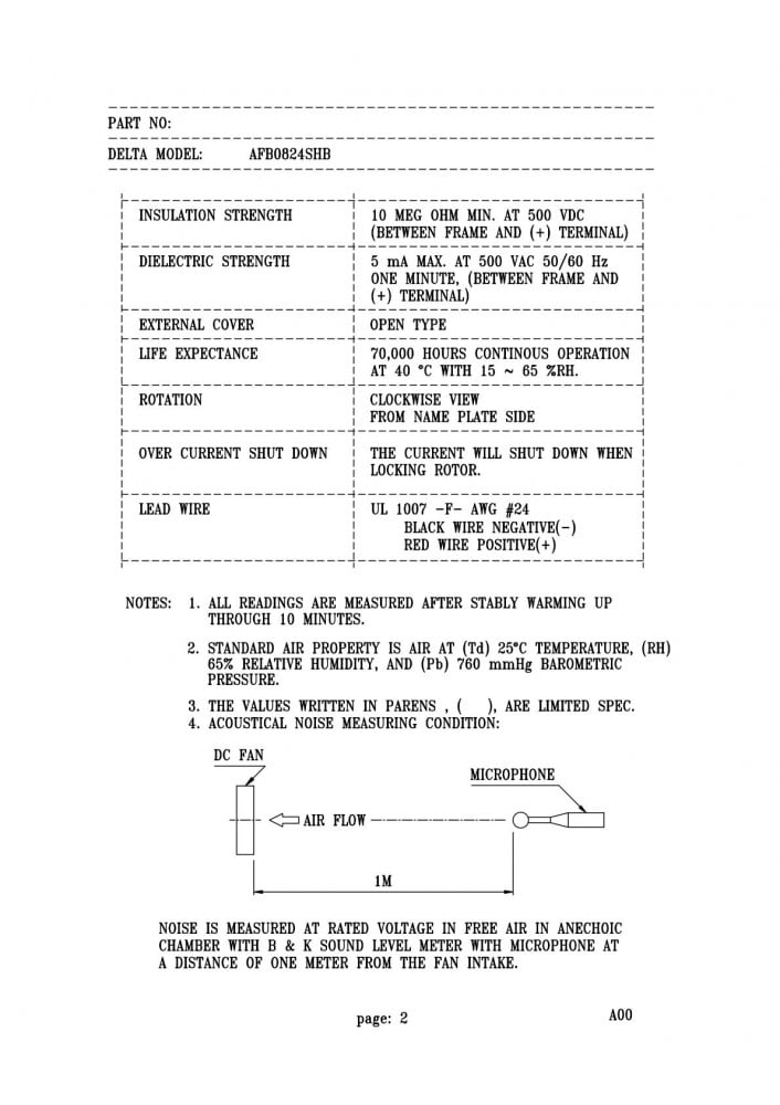 AFB0824SHB specification page 3