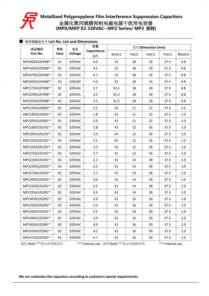 SRD MP2 Series datasheet page 7
