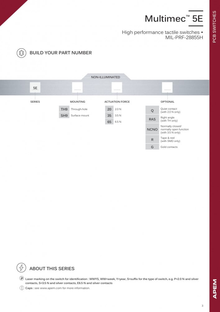 APEM Multimec 5E datasheet page 3