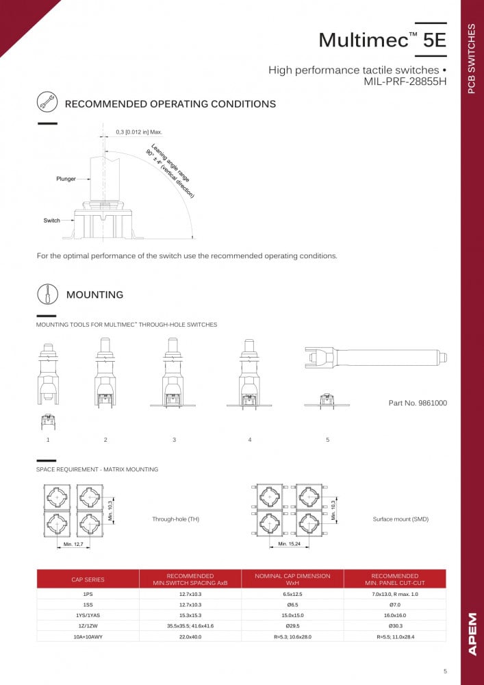 APEM Multimec 5E datasheet page 5