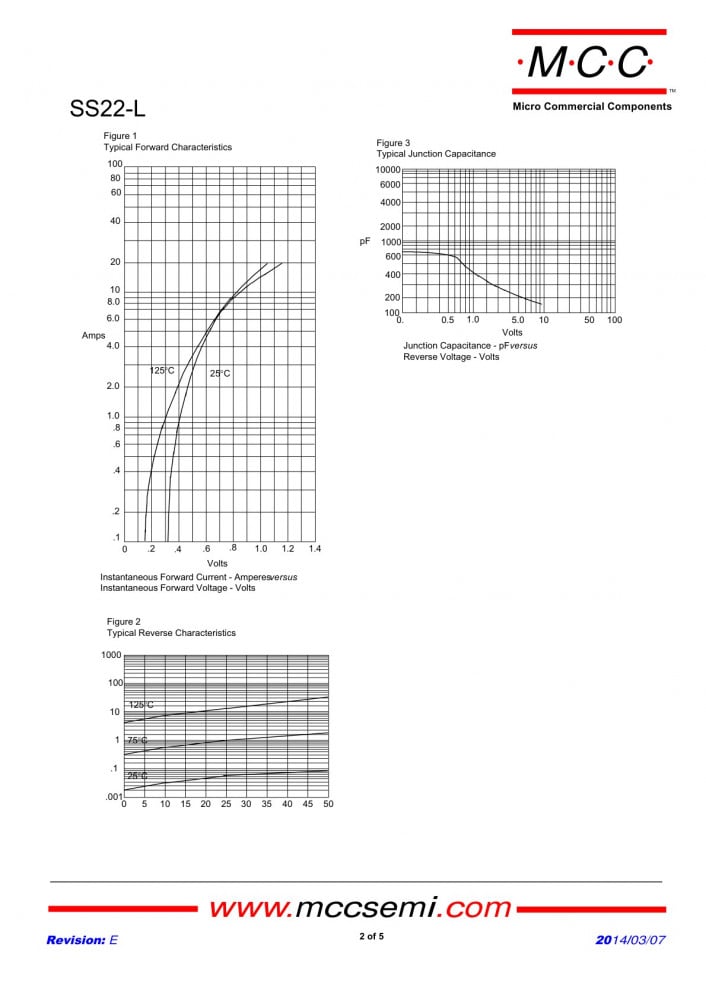 MCC SS210-LTP datasheet page 2