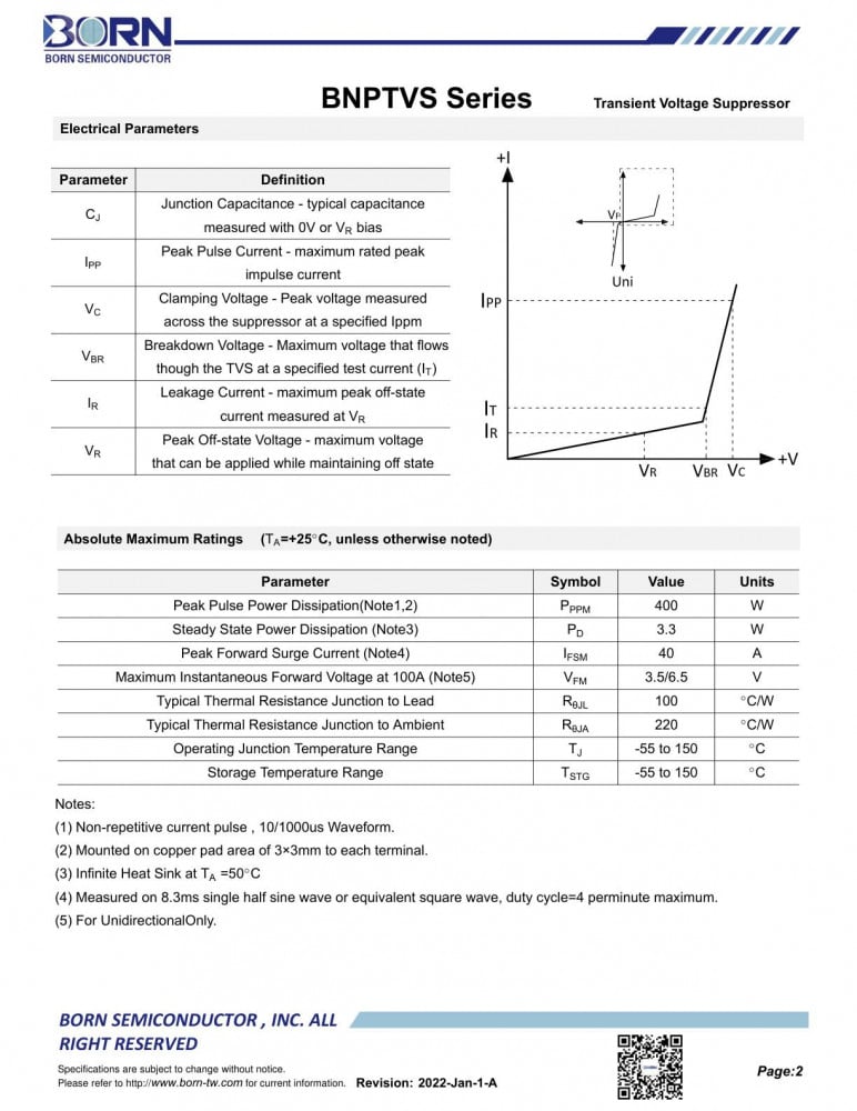 BNPTVS datasheet page 2