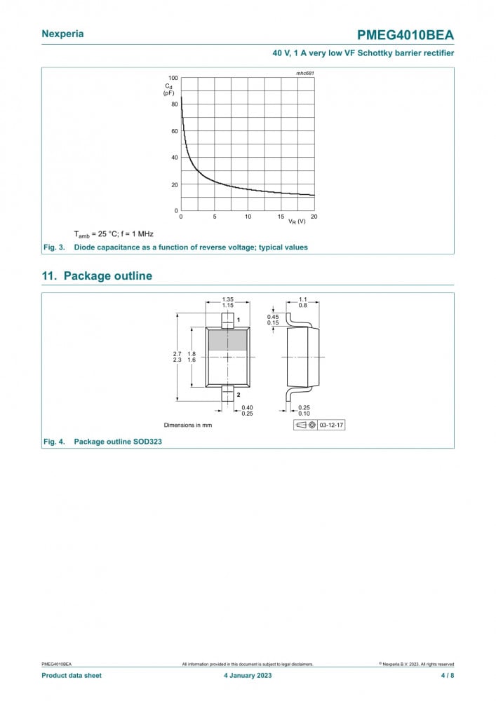 PMEG4010BEA datasheet page 4