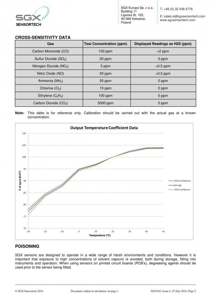 SGX-4H2S technical document page 2