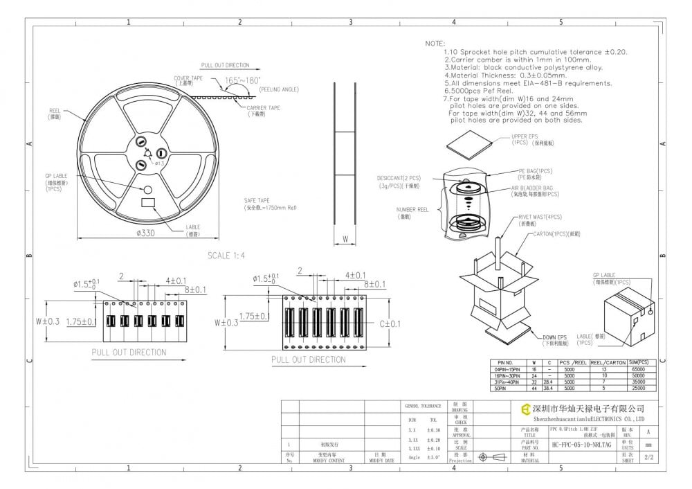 HCTL HC-FPC-05-10-40RLTAG technical drawing page 2