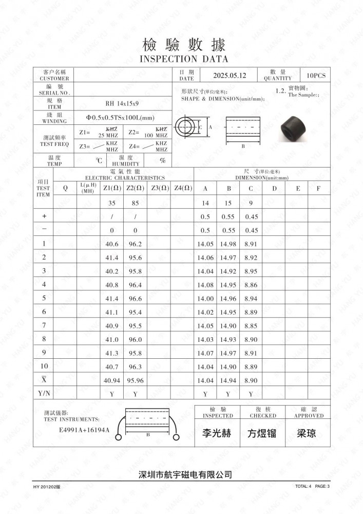 RH14×15×9 approval document page 3