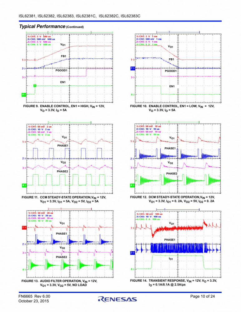 ISL62383HRTZ datasheet page 10