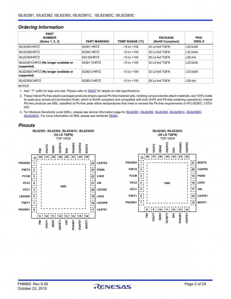 ISL62383HRTZ datasheet page 2