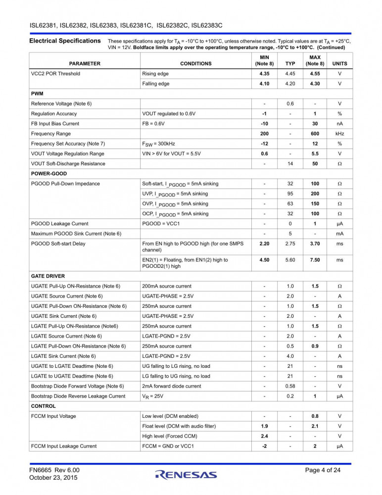 ISL62383HRTZ datasheet page 4