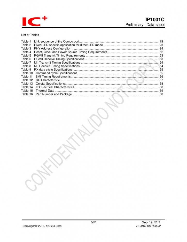 IP1001C datasheet page 5