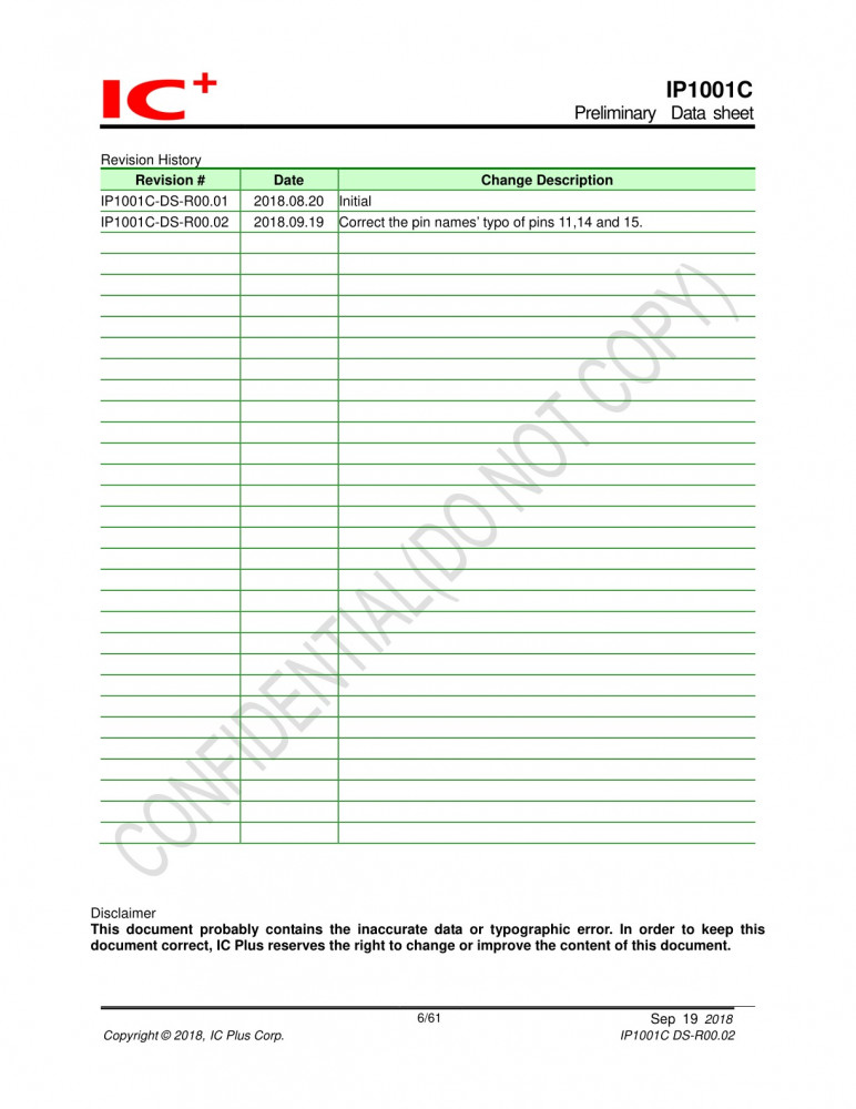 IP1001C datasheet page 6
